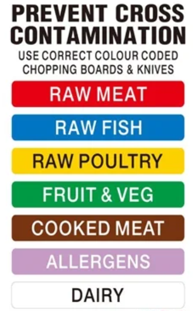 BCE Catering Equipment - Make sure your kitchen meets Hygiene standards. Shop colour coded products.